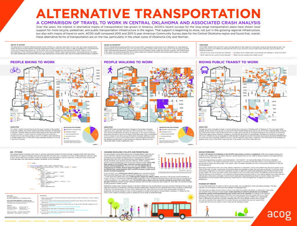 Alternative Transportation: GIS Abstract Poster - ACOG